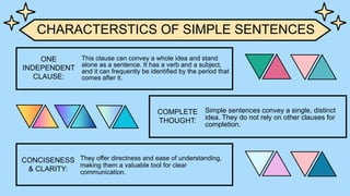 English simple sentences presentation.pptx
