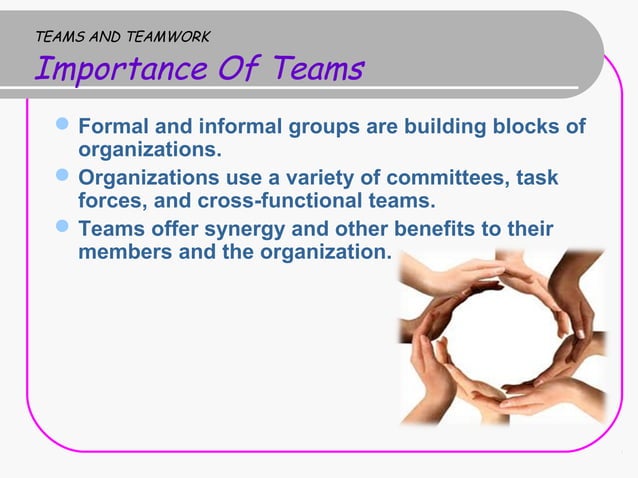 Importance of Teamwork in an Organization | PPT | Career Advice | Careers