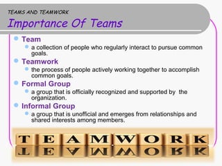 Importance of Teamwork in an Organization | PPT