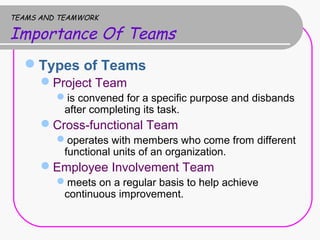 Importance of Teamwork in an Organization | PPT