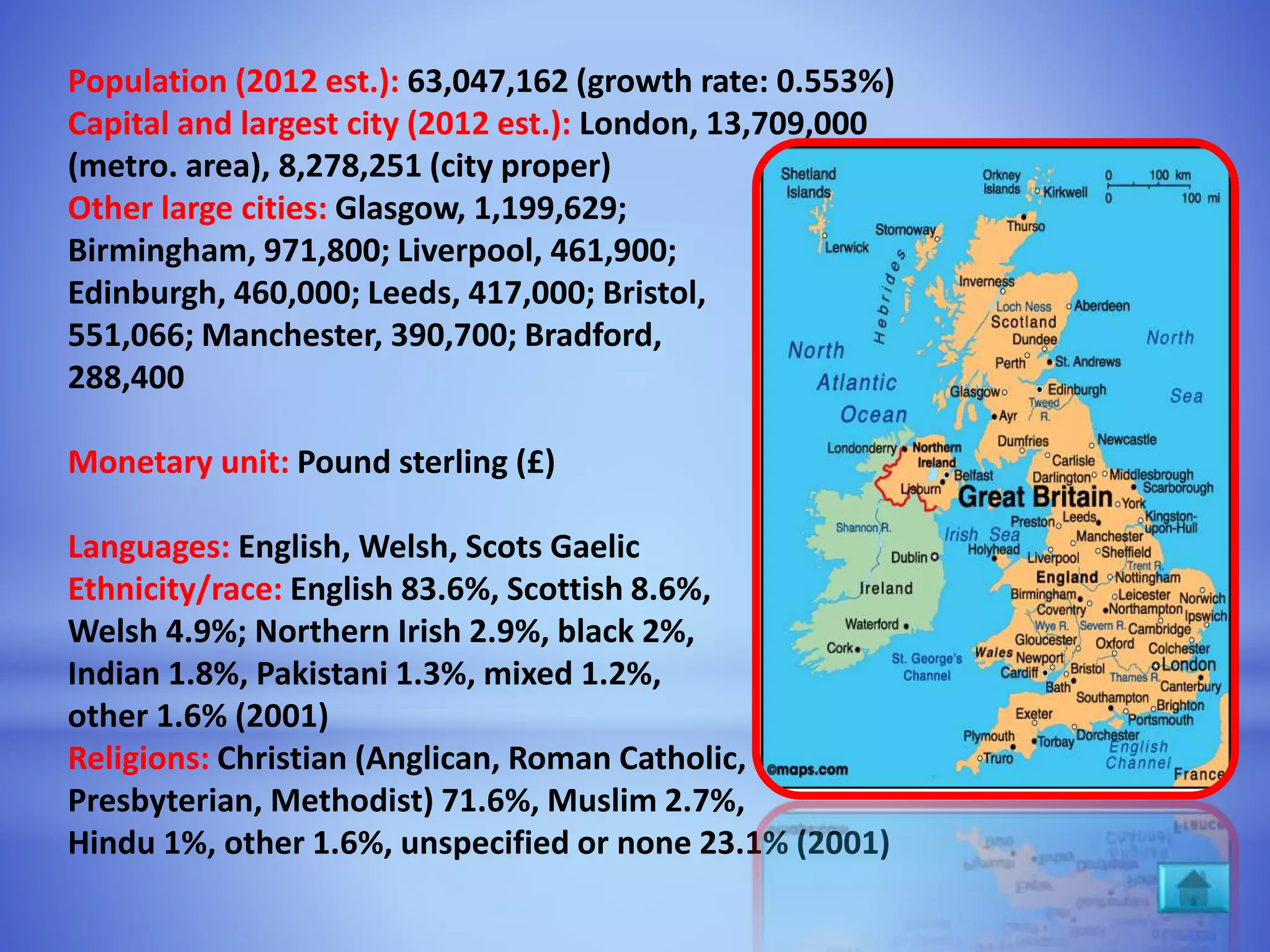 English speaking countries | PPTX