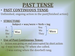 Tenses part 2 | PPT