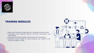 English Speaking Training Institute .pdf