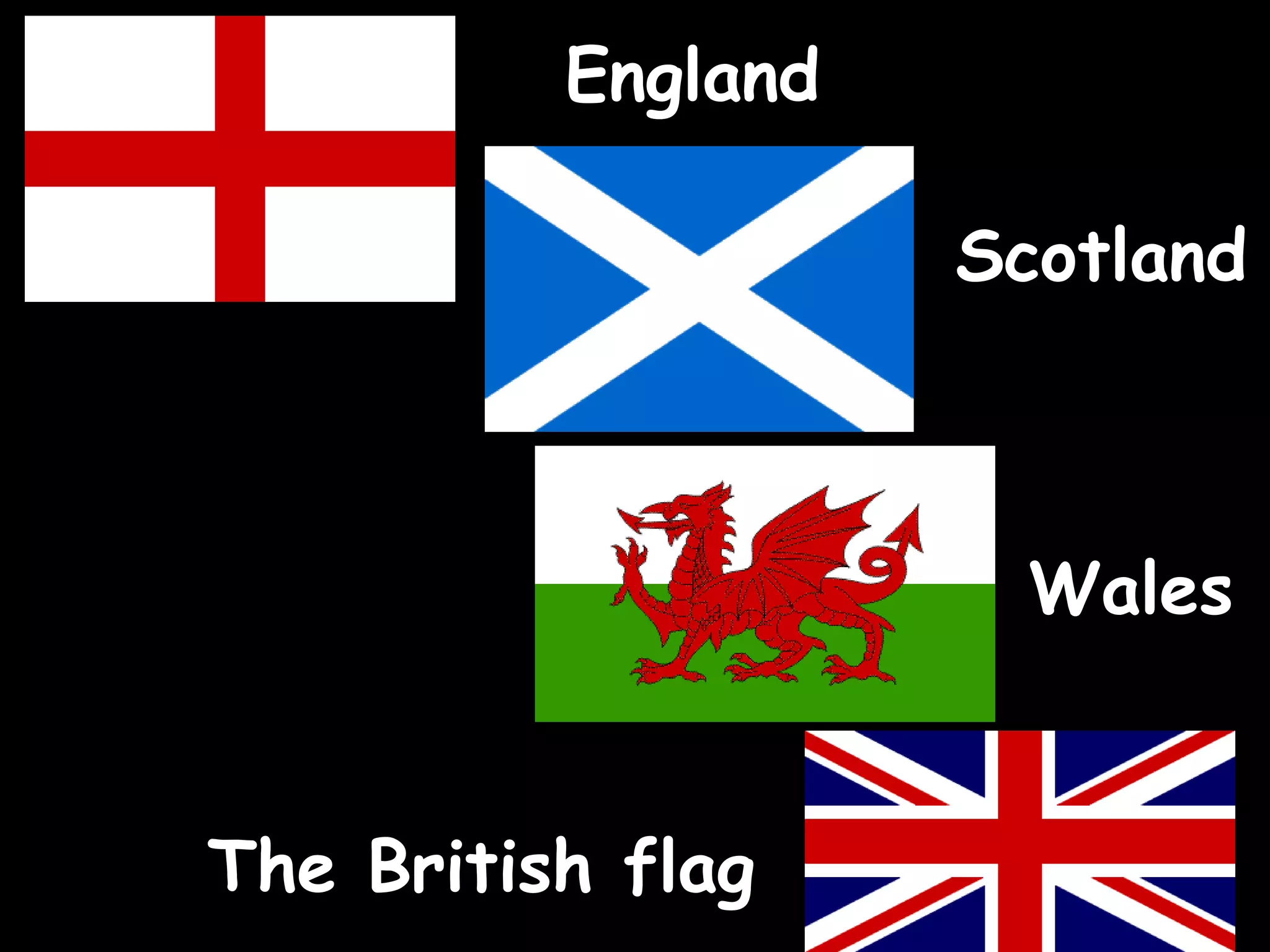 English speaking world flags | PPT