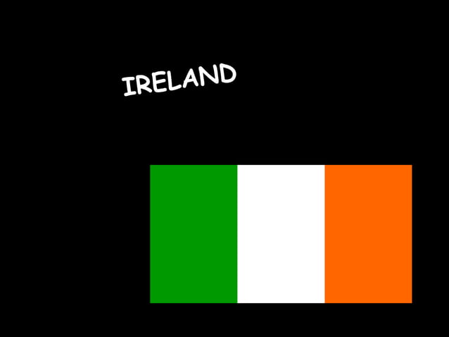 English speaking world flags | PPT