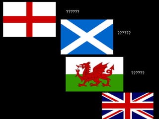 English speaking world flags | PPT