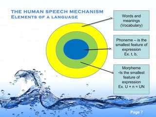 English speech sounds | PPT