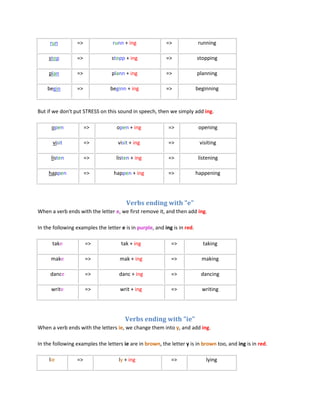 English spelling rules | DOCX