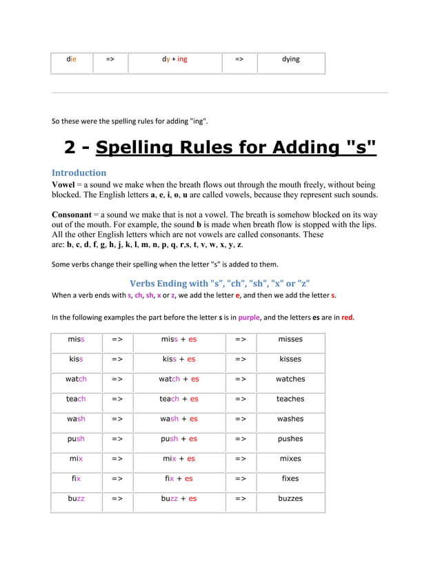 English spelling rules | DOCX