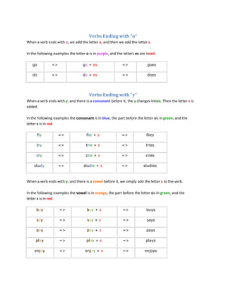 English spelling rules | DOCX