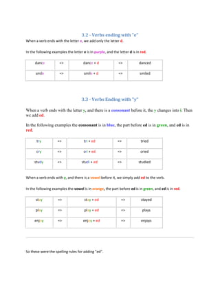 English spelling rules | DOCX