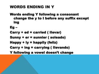 English spellings (1).pptx