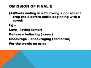 English spellings (1).pptx