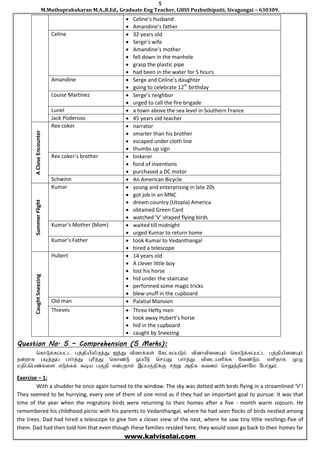 English sslc english ii paper material by m.muthuprabakaran m.a.,b.ed ...
