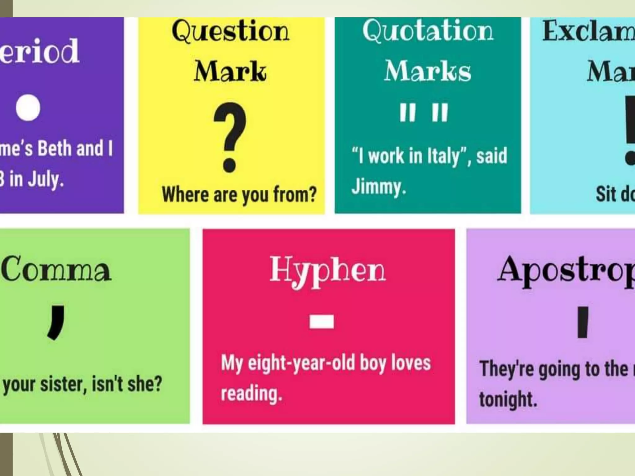 Summarizing ppt | PPT