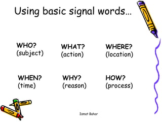 Englishsummary writing | PPT | Weather | Science