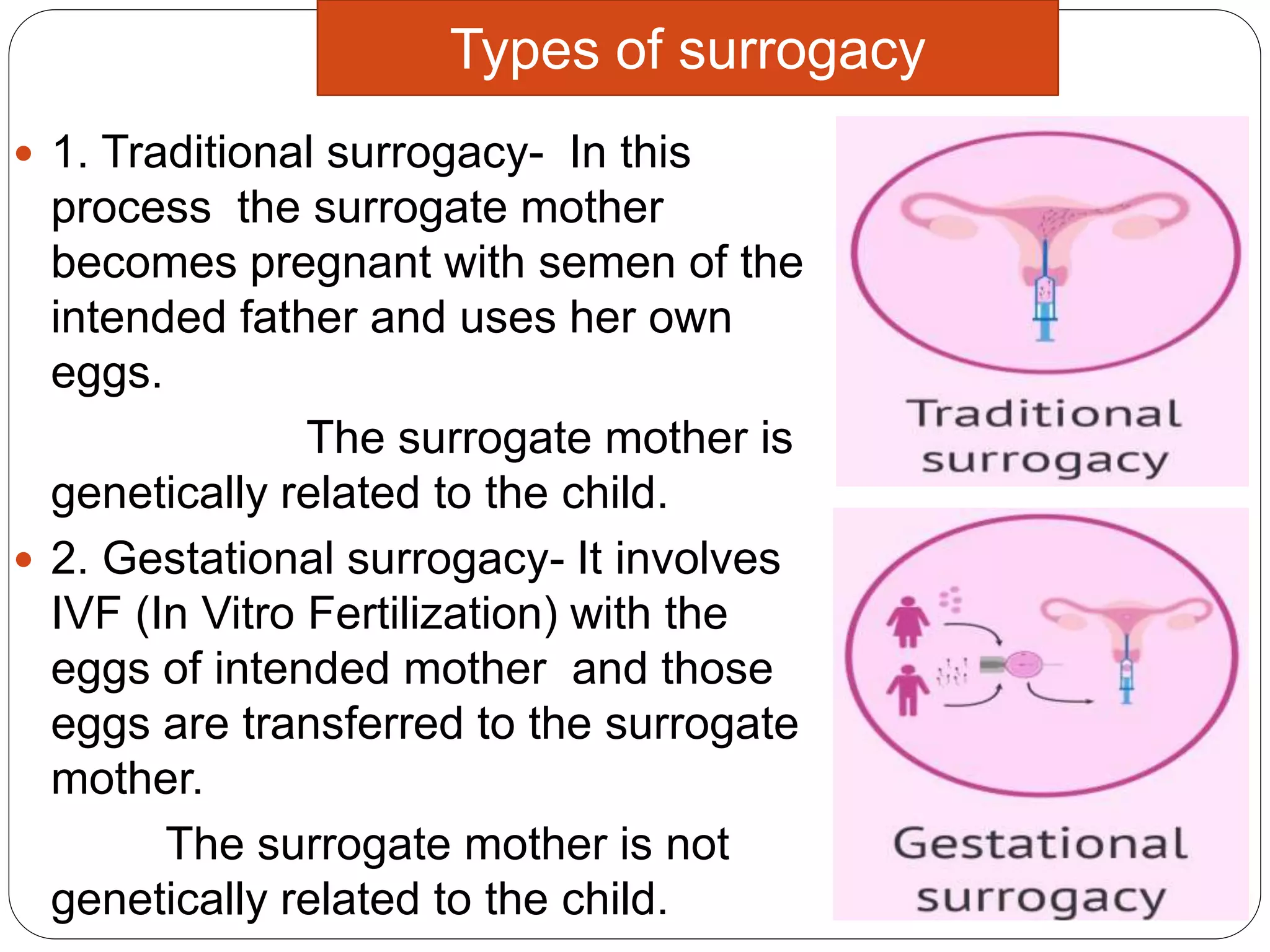 Surrogacy (Types, Merits, Demerits and the bill) | PPTX