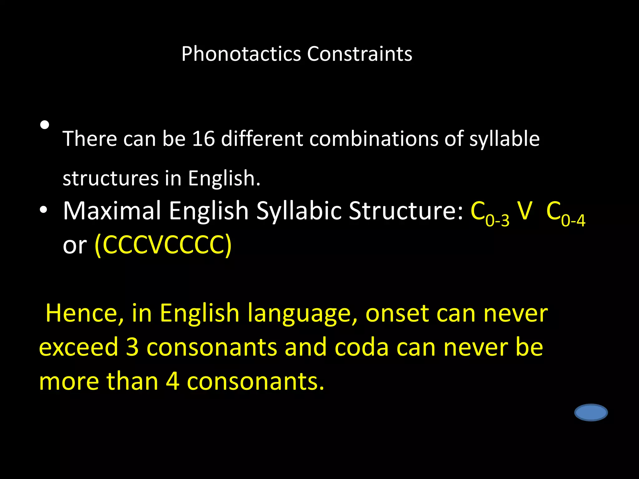 English syllables | PPTX