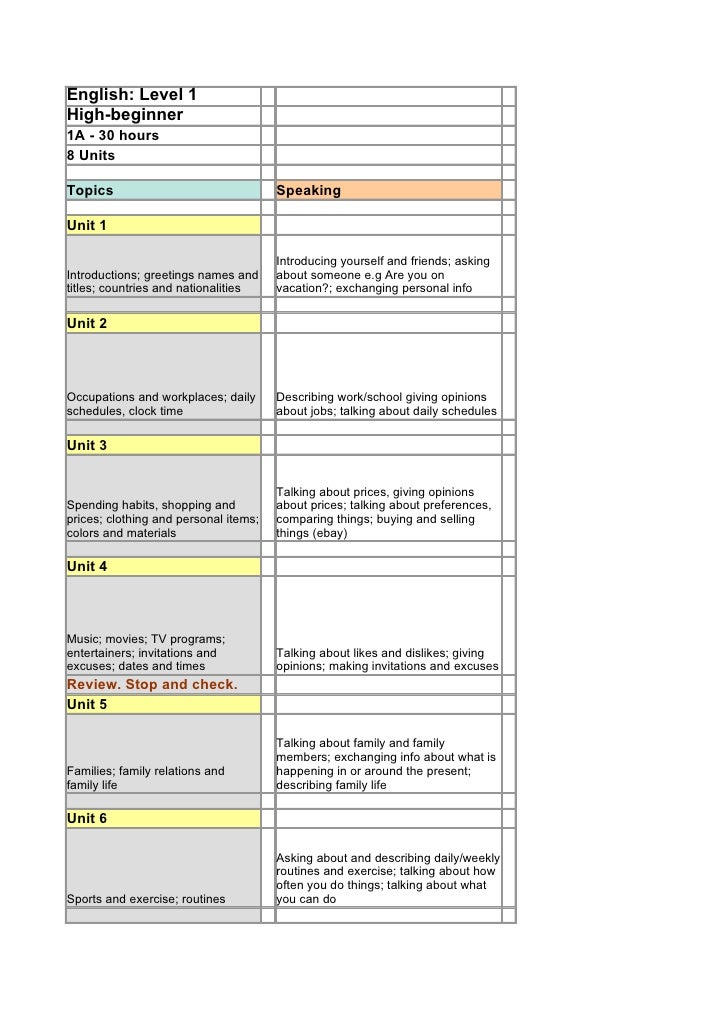 English Syllabus 1 A English Syllabus 1 A