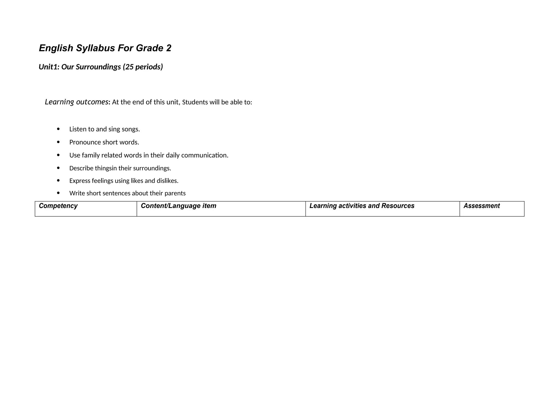 English Syllabus For Grade 2 (2) (4).doc