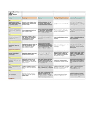 English Syllabus Intro A | PDF