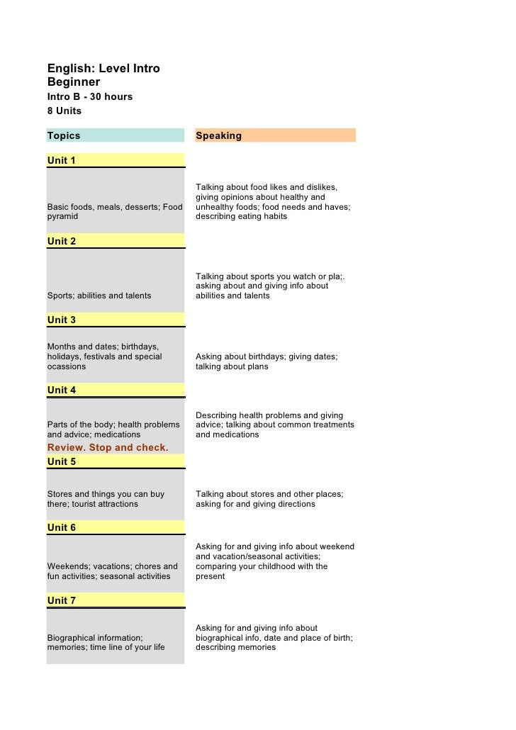 english-syllabus-intro-b