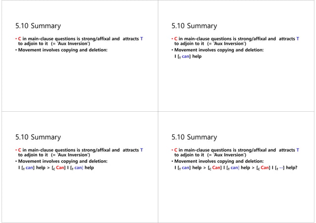 English_Syntax_2004_Chap5_Head_Movement.pdf
