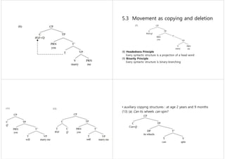 English_Syntax_2004_Chap5_Head_Movement.pdf