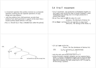 English_Syntax_2004_Chap5_Head_Movement.pdf
