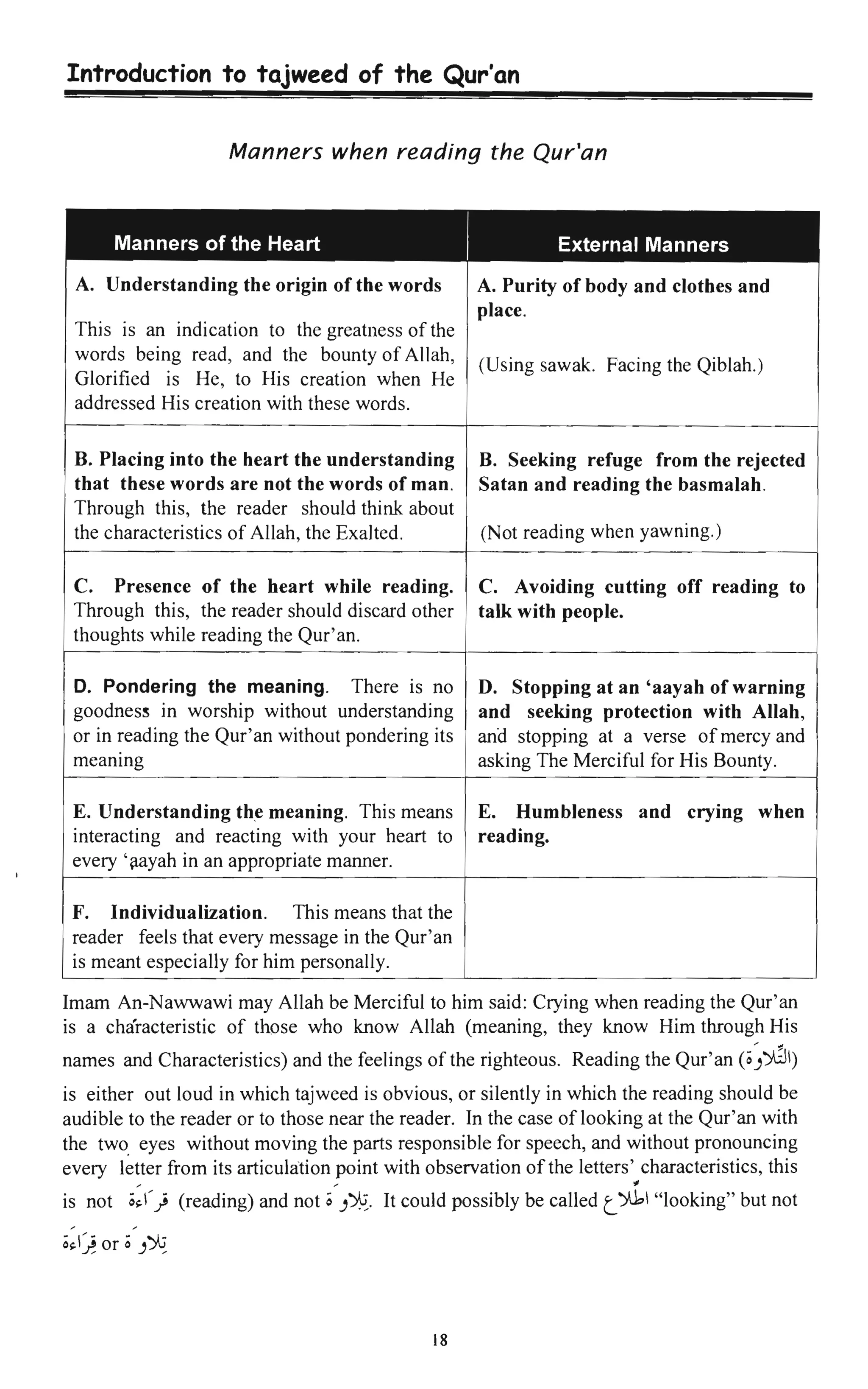 tajweed rules_of_the_quran part 1 | PDF