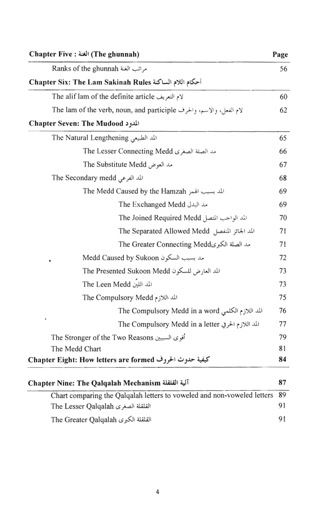 tajweed rules_of_the_quran part 1 | PDF