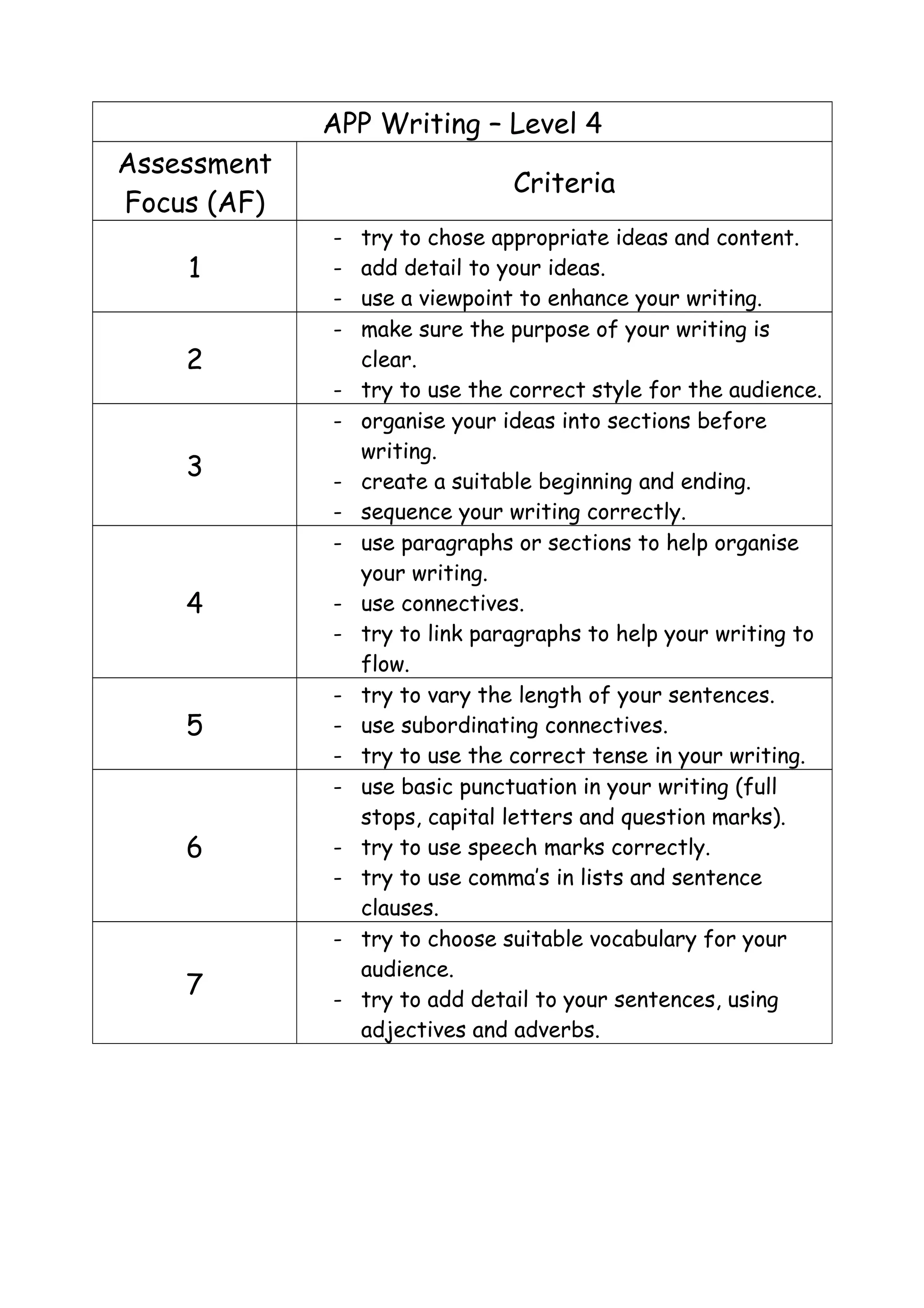 English target criteria_(writing) | DOC