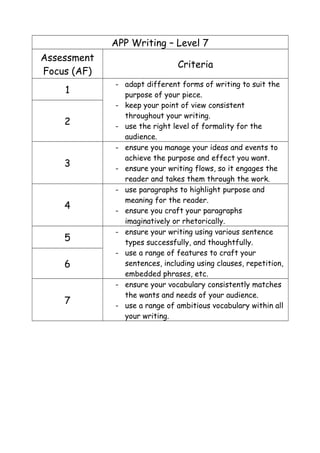 English target criteria_(writing)