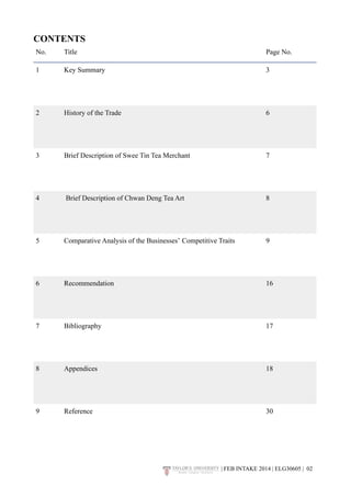 English tea business report | PDF