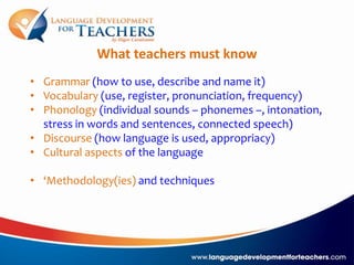 English teacher english learner forever | PPT