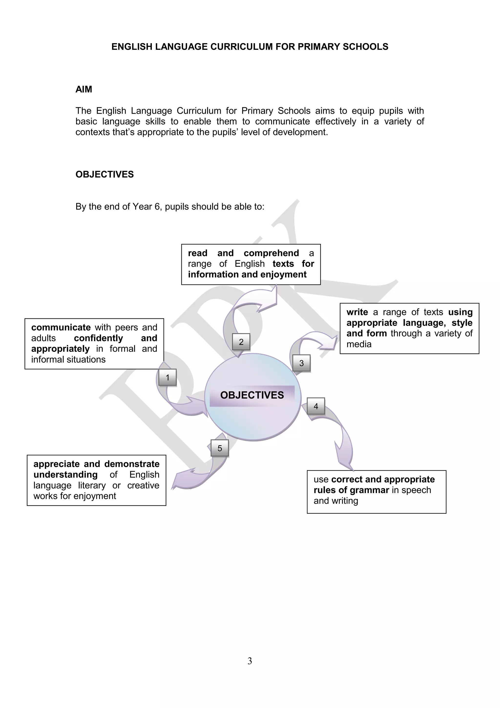 English teacher guidebook year 2 | PDF | Primary Education | Education