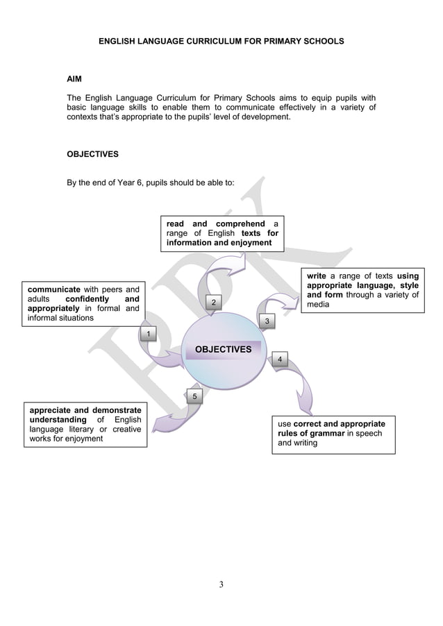 English teacher guidebook year 2 | PDF | Primary Education | Education