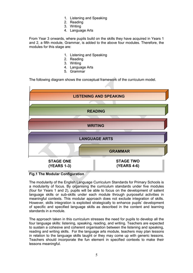 English Teacher Guidebook Year 2 Pdf Primary Education Education
