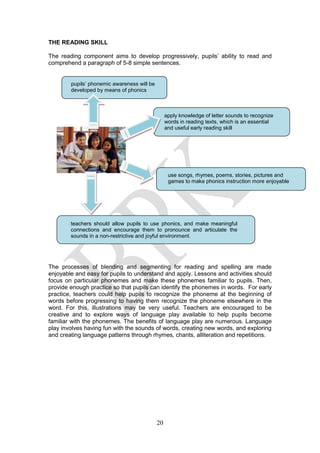 English teacher guidebook year 2 | PDF