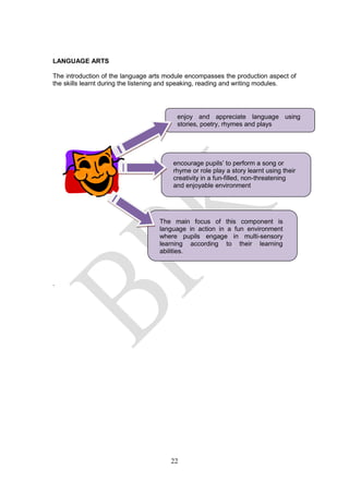 English teacher guidebook year 2 | PDF