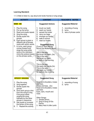 English teacher guidebook year 2 | PDF