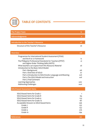 English Teacher Resource of HOTS For Teachers 2022.pdf