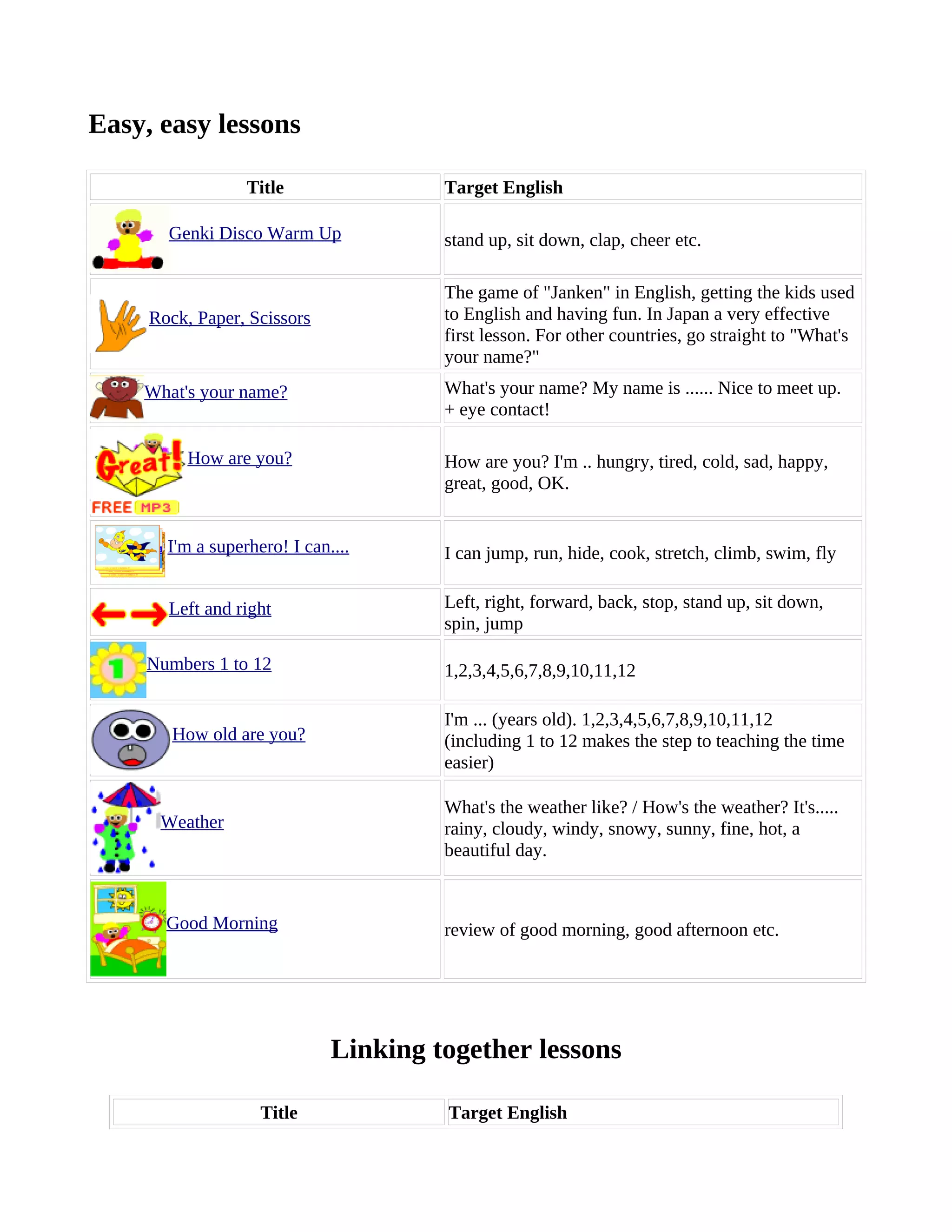 English teaching materials | ODT