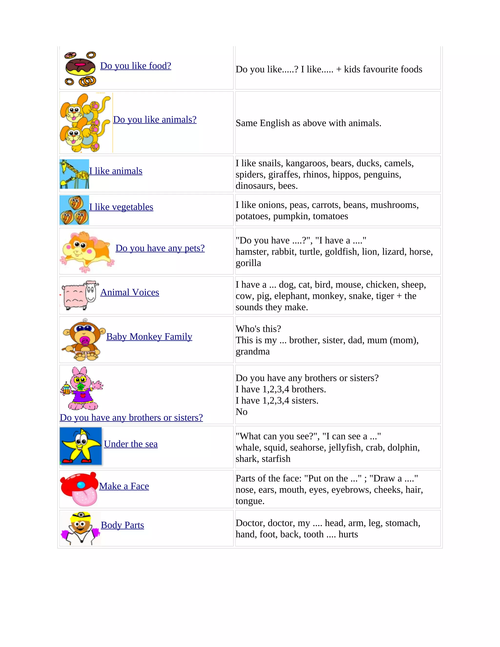 English teaching materials | ODT