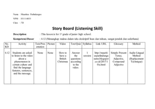 Listening Skill English Teaching Media | PPT