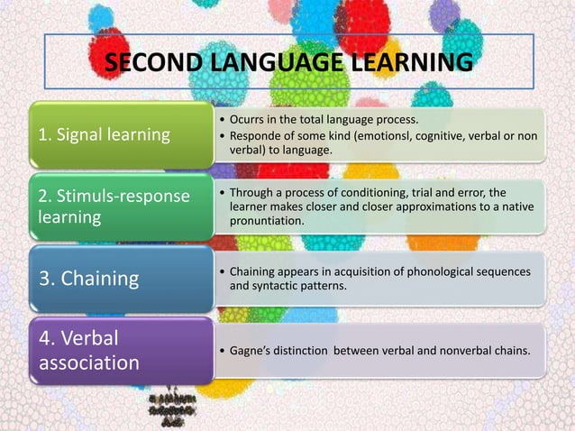 How humans learn in general and how they learn a foreign language | PPTX