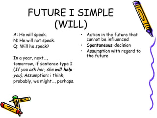 English Tenses | PPT