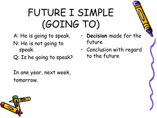 English Tenses | PPT