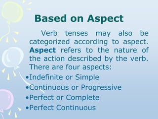 English tenses | PPTX