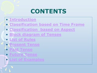 English Tenses.pdf